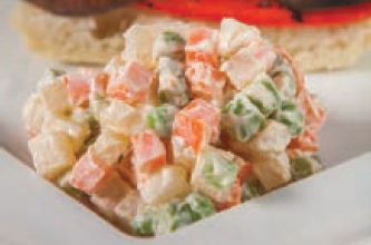 Macedoine of Vegetables Mayonnaise from Professional Cooking: 8th ...